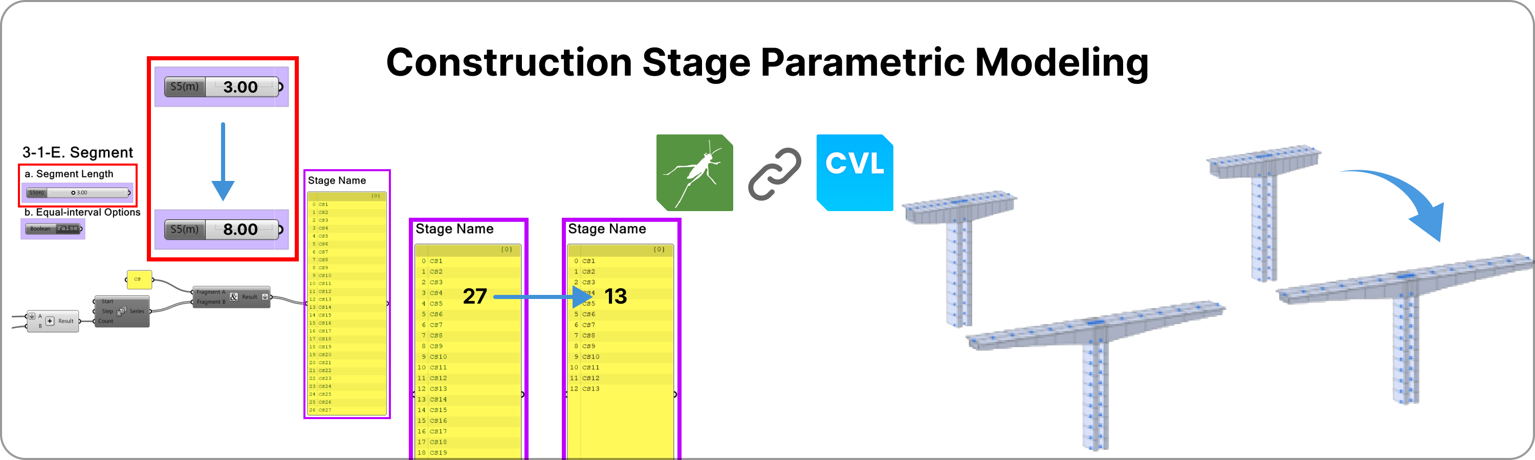Webinar | Parametric Automation for Bridge Engineers